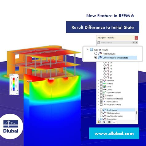 Dlubal Software On Linkedin Dlubal Dlubalsoftware Rfem