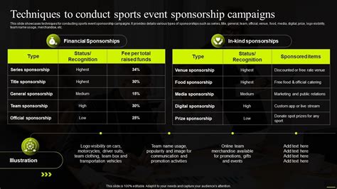 Techniques To Conduct Sports Event Sponsorship Campaigns Comprehensive