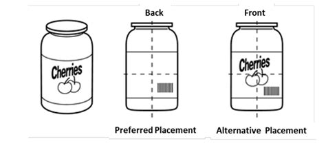 How To Properly Place Upc Barcodes On Products Bar Code Graphics