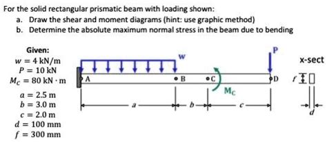 For The Solid Rectangular Prismatic Beam With Loading Shown A Draw