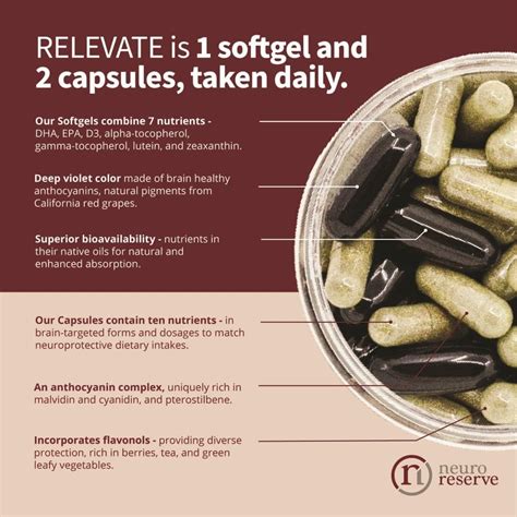 Relevate Suplemento Para La Salud Cerebral Apoya La Memoria