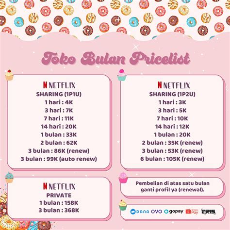 Fii Jastag Dm Yang Ditag On Twitter Hai Kakk Beli Di Remtbulan Yuk Netflix Spo