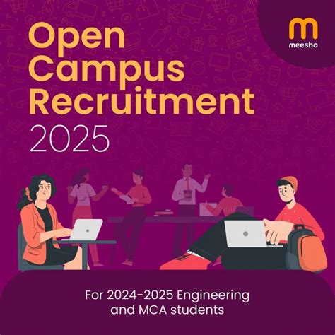 Meesho Open Campus Recruitment For Sde Interntrainee🔥 Stipend Inr 1