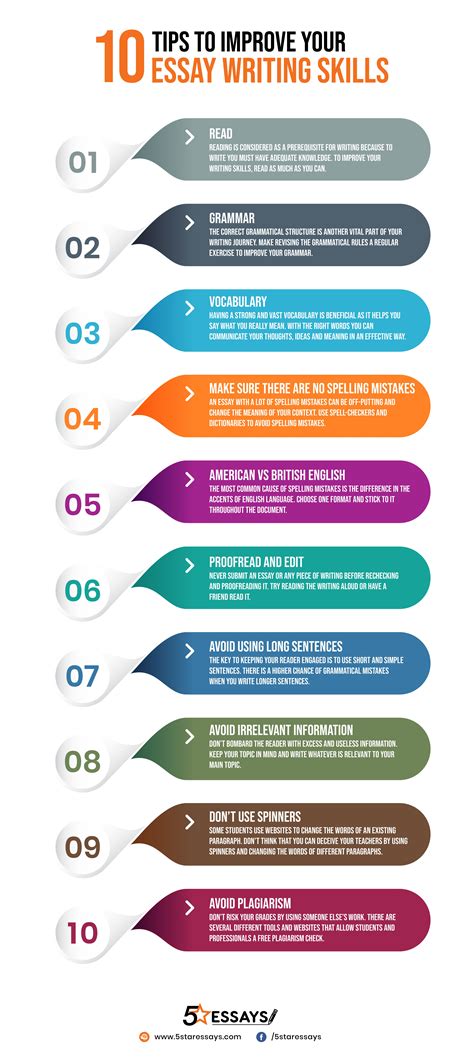 Essay Writing Tips 10 Essential Tips And Techniques Essay Writing Skills Writing Skills