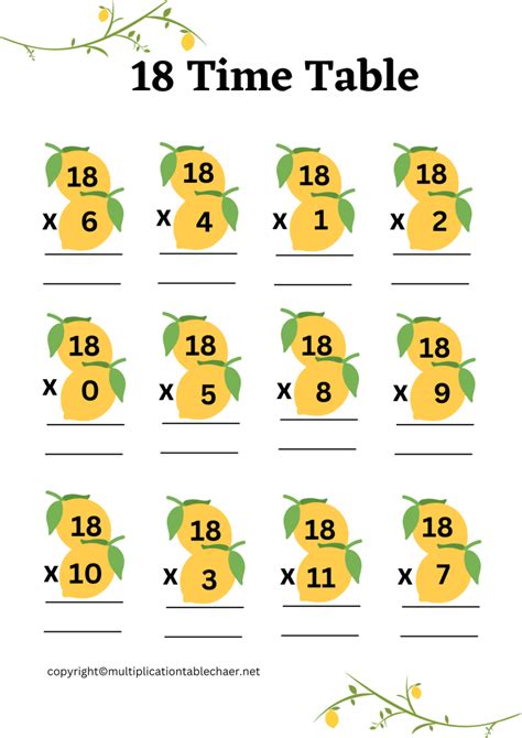 18 Times Table Worksheet Multiplication Table