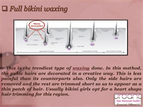 Bikini Waxing Dublin