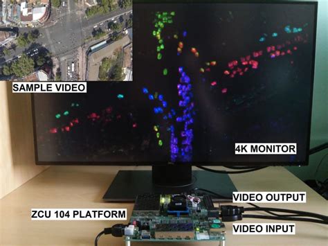 Computer Vision Laboratory Agh On Linkedin Opticalflow