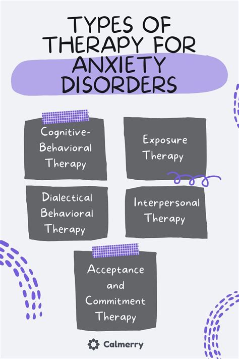 5 Types Of Anxiety Disorders Artofit