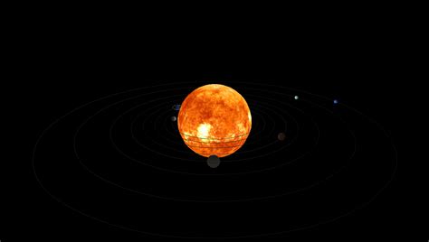 GitHub VitorDiass Solar System Solar System Opengl