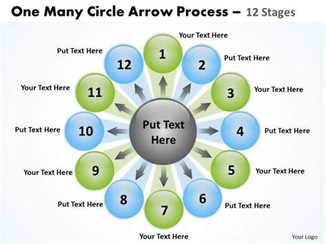Business Cycle Diagram One Many Circle Arrow Process Stages Marketing Diagram