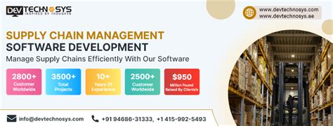 Supply Chain Management Software Development