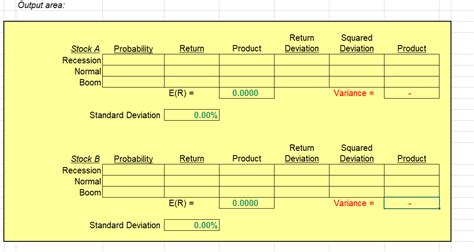Solved Based On The Following Information Calculate The Chegg