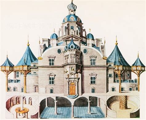 Tycho Brahe Uraniborg Observatory Stock Image Science Source Images