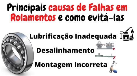 Causas de falhas em Rolamentos e como evitá las YouTube