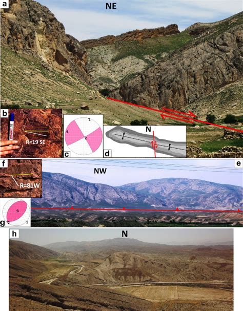 A Field Photo Of A Right Lateral Strike Slip Fault In Domain Number 4