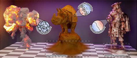 Oren Nayar In The Principled Bsdf Shader Page 12 Blender Development Discussion Blender