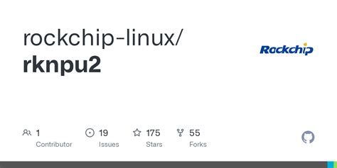 Rknpu2rk3588npusramusagemd At Master · Rockchip Linuxrknpu2 · Github