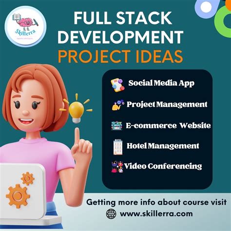 Skillerra On Linkedin Fullstackdevelopment Projectideas Skills Skillerra