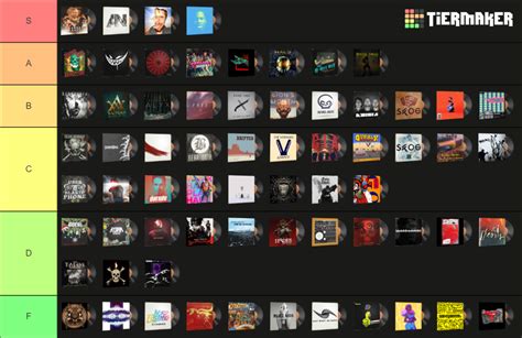 CSGO Music Kit July Of 2023 Tier List Community Rankings TierMaker