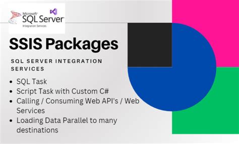 Develop Ssis Packages For Eti With Ssis Package Script Task By