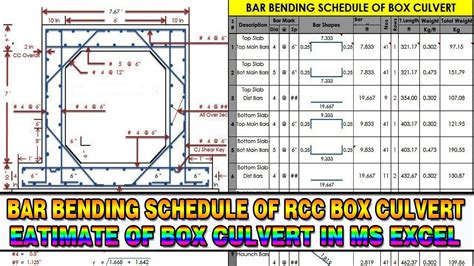 Box Culvert Flow Calculator Culvert Flow Calculator Ddvlne