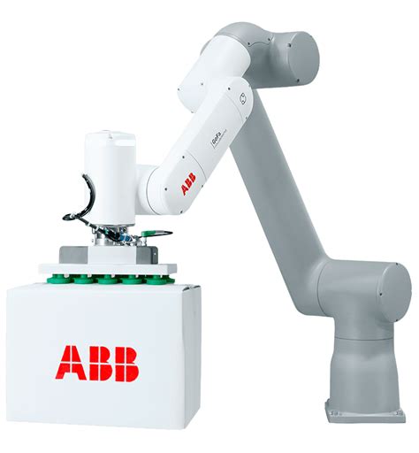 Cobot Based Palletizing Solutions Automate And Reduce Costs With Abb
