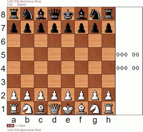doublechessboard view and utils
