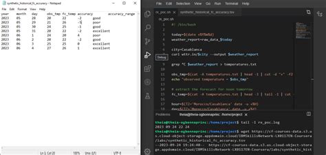 Ogbonna Ngwu Data Analyst Data Portfolio