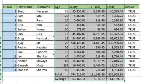 Keyboard Shortcuts In Excel Tech Funda