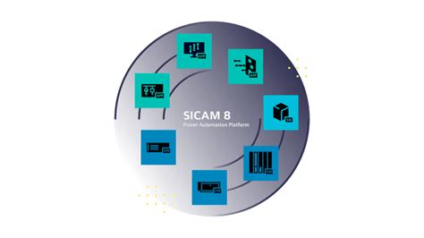 Automation │ Sicam 8 Webinars For Energy Automation And Distribution