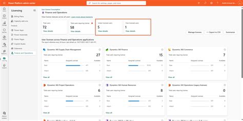 New Features User License Consumption Report October 2025 Dynamicspedia