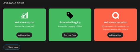 Flow Frontend Polishing · Issue 18191 · Nextcloudserver · Github