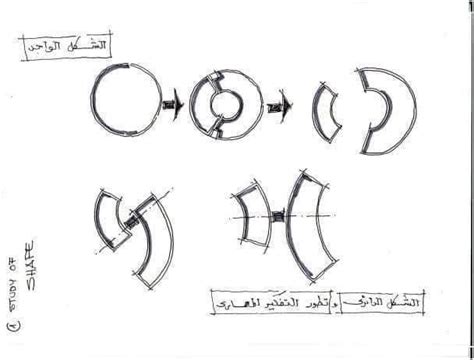 Pin By Alaa On افكار Architecture Concept Drawings Architecture Concept Diagram Conceptual