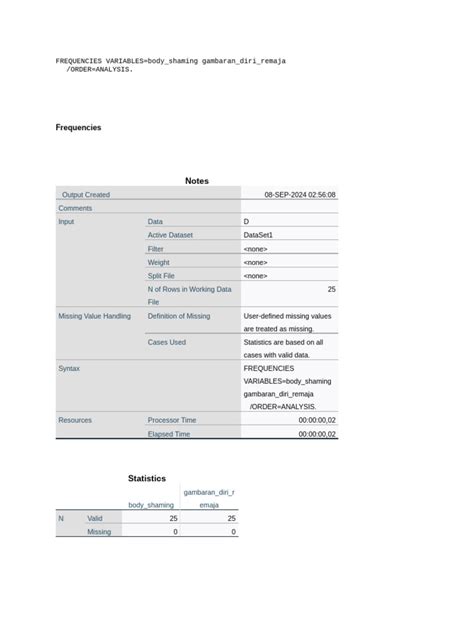 Output Spss Fixword Pdf Spss Statistical Theory