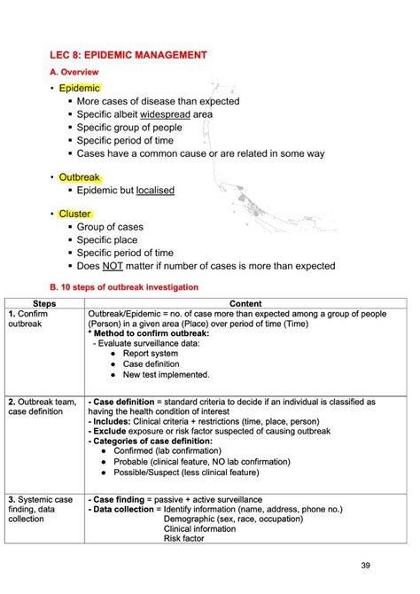 One Health Study Note Ntu Bs0005 Great Detailed A Hobbies And Toys