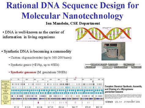 Rational DNA Sequence Design For Molecular Nanotechnology Ion