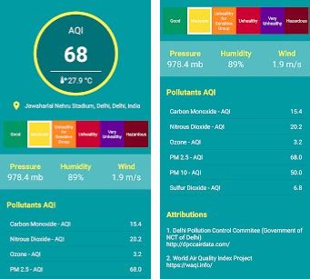 Air Quality Monitor Android App