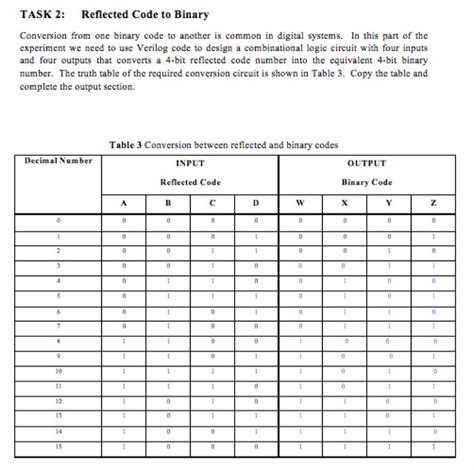solved task 2 reflected code to binary conversion from one