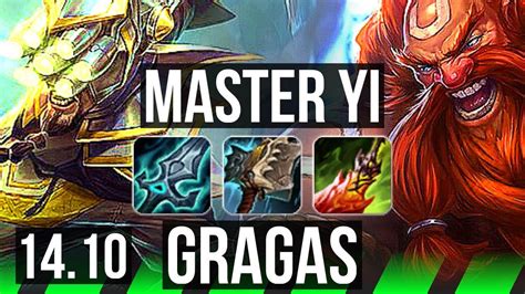 Master Yi Vs Gragas Jgl 1926 68 Winrate Legendary Euw Master