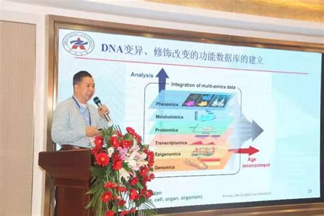 河南省肿瘤精准与整合医学论坛成功举办