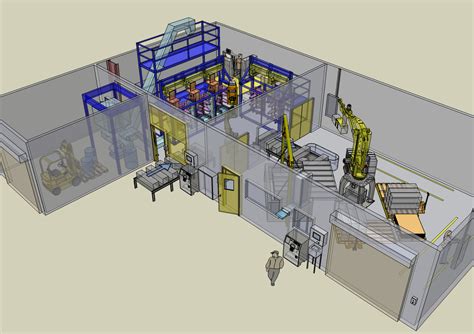 Factory Layouts Sketchucation