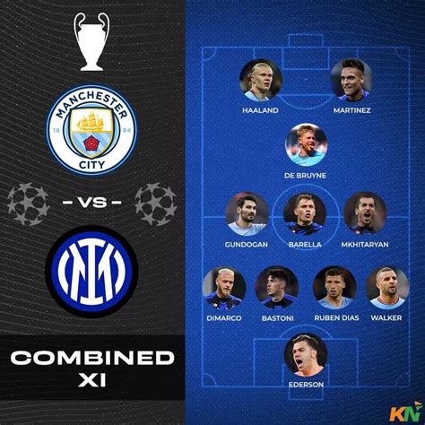 Ucl Final 2022 23 Manchester City Vs Inter Milan Combined Xi