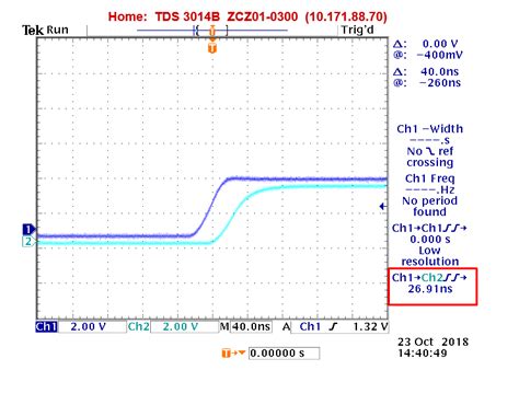 Example Mpc5744p Flexpwm0and1 Synchronization Ghs716 Nxp Community