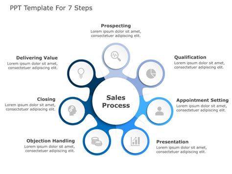 Steps PowerPoint Google Slides Templates