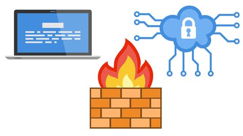 Top 5 Best Firewall To Secure Your Company Pt Sysdata Solusi Digital