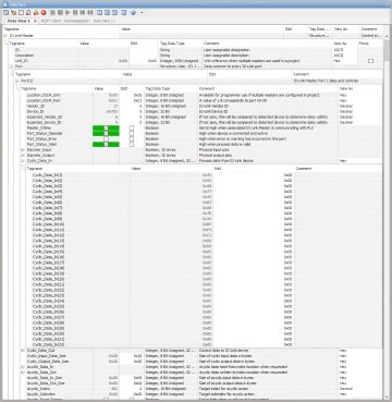 Investigating Smarter I O Options