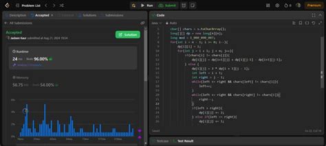 Jasleen Kaur On Linkedin Codingchallenge Programming Algorithm Dynamicprogramming