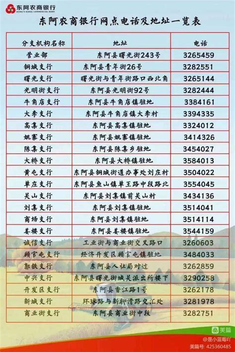 东阿农商银行：奋力夺取“冬日攻坚”全面胜利营销客户活动
