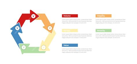 5vs 빅 데이터 인포그래픽 스템플릿 다이어그램 슬라이드 프레젠테이션을 위해 5점 단계 디자인과 함께 원형 또는 순환 오각형 모양의 화살표 프리미엄 벡터