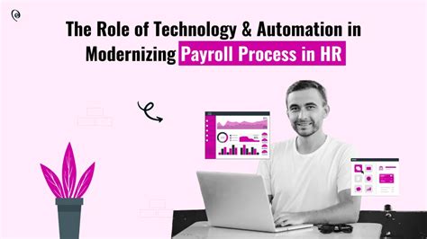 Modernizing Payroll Process In Hr With Superworks